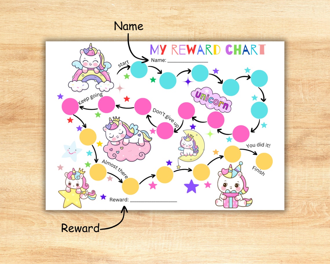 Unicorn Reward Chart, Toddler Reward Chart, Reward Chart Printable ...