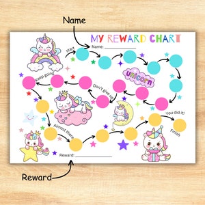Unicorn Reward Chart, Toddler Reward Chart, Reward Chart Printable ...