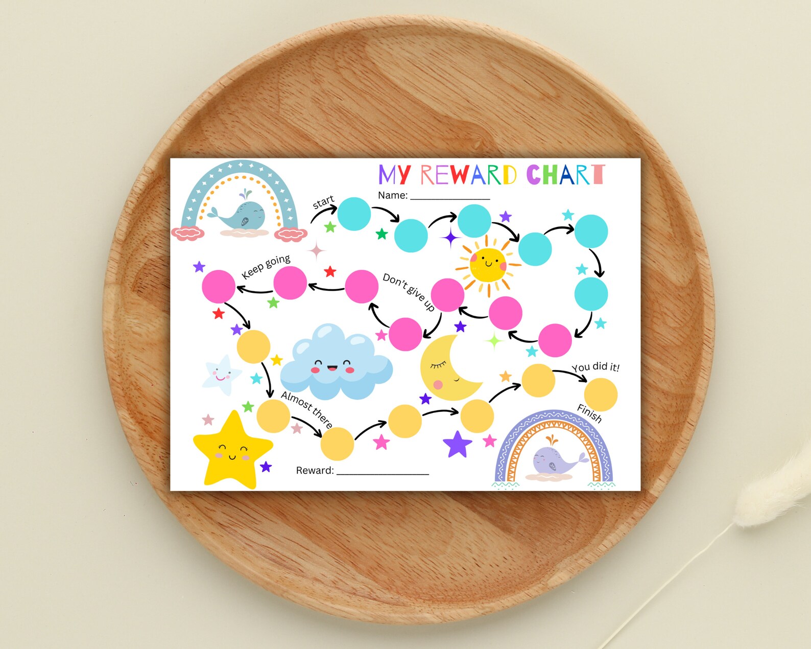 Reward Chart, Toddler Reward Chart, Reward Chart Printable, Kids ...