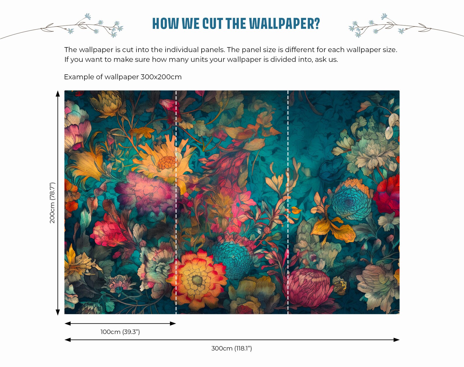 Teal Abstract Wallpaper With Colorful Flowers| Wall Decor | Home ...