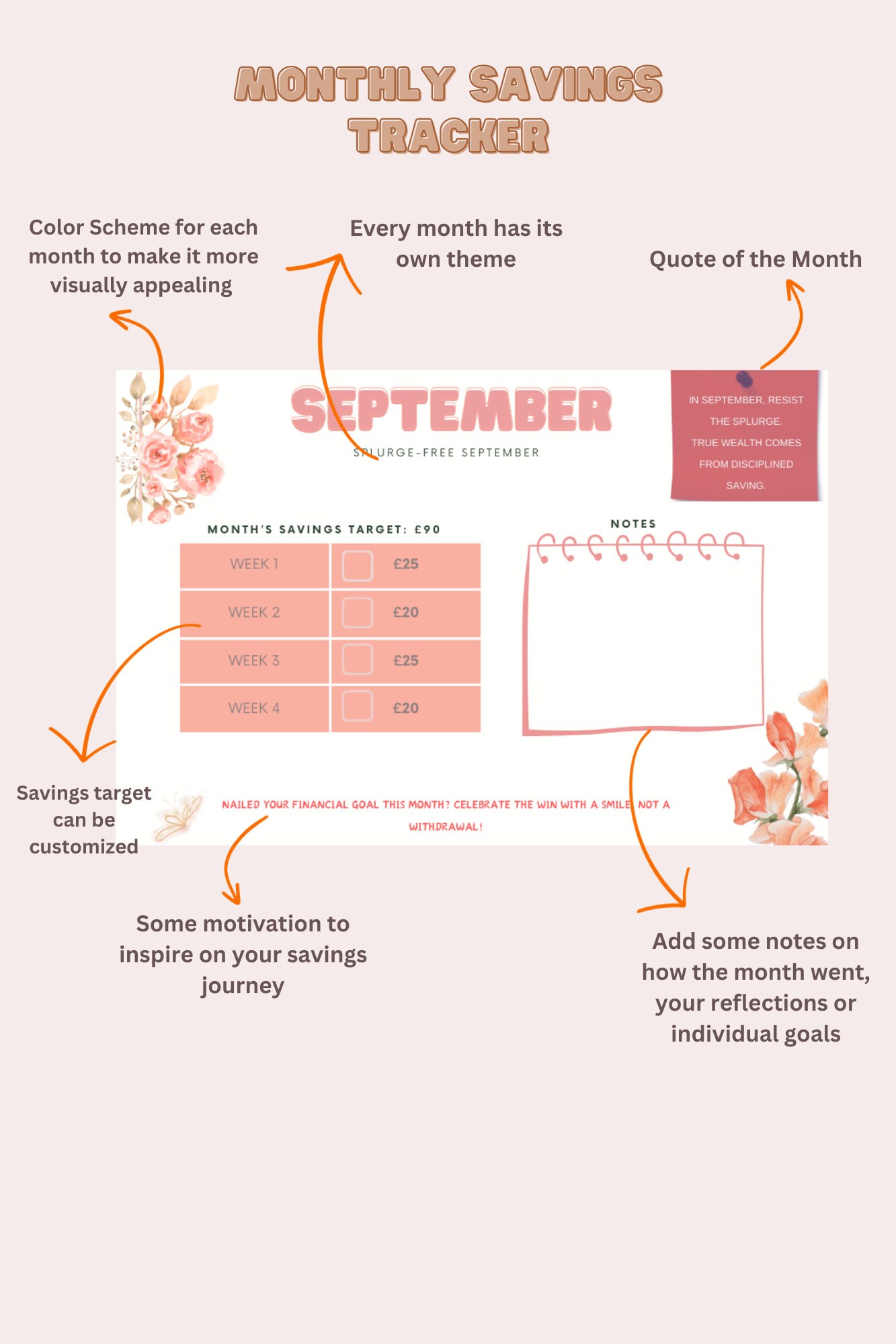 Savings Tracker Printable, Editable Monthly Savings Challenge, Money ...