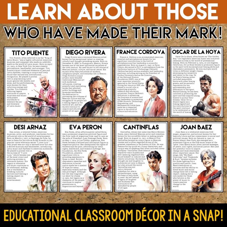 Hispanic Heritage Biography Posters, Classroom Bulletin Board (digital ...