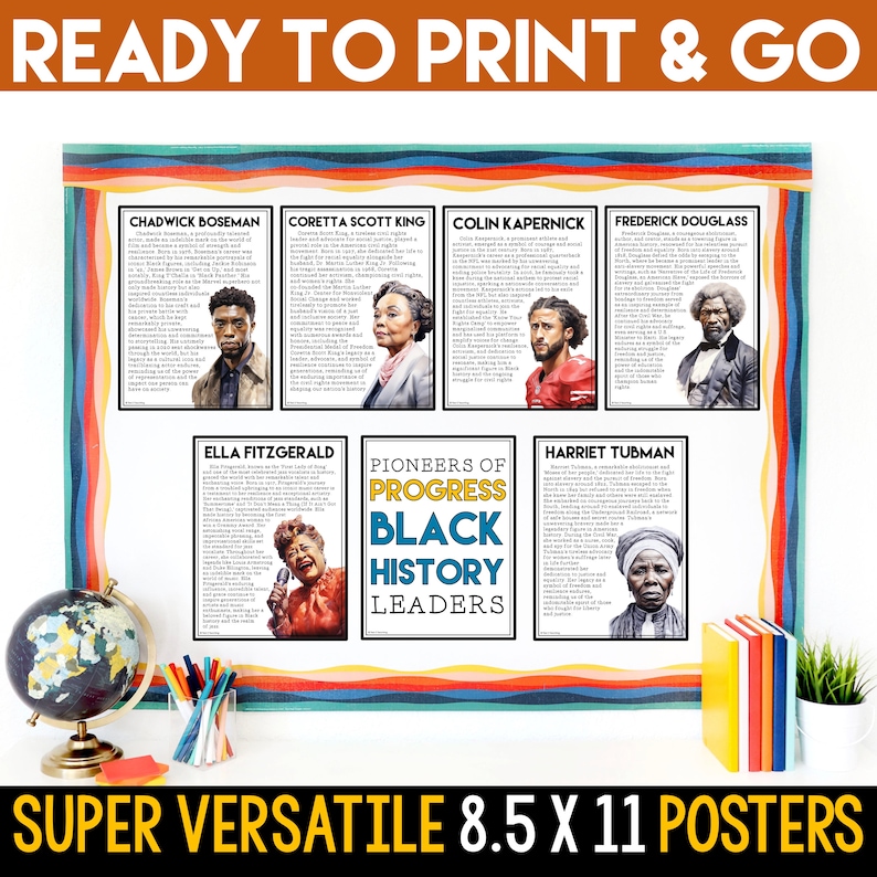 Black History Biography Posters, Printable Classroom Posters, Black ...