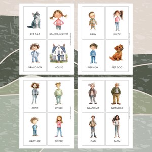 16 Family Flashcards Vocabulary Flashcards for Kids Kids Flash Cards ...