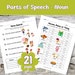 21 Noun Worksheets Bundle, Parts of Speech; Printable Noun Practice ...