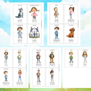 18 SPANISH Family Flashcards; Familia Flashcards; My Family Flashcards ...