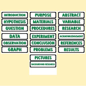 Science Fair Project Labels: 20 Printable Scientific Method Labels (PDF) - Etsy
