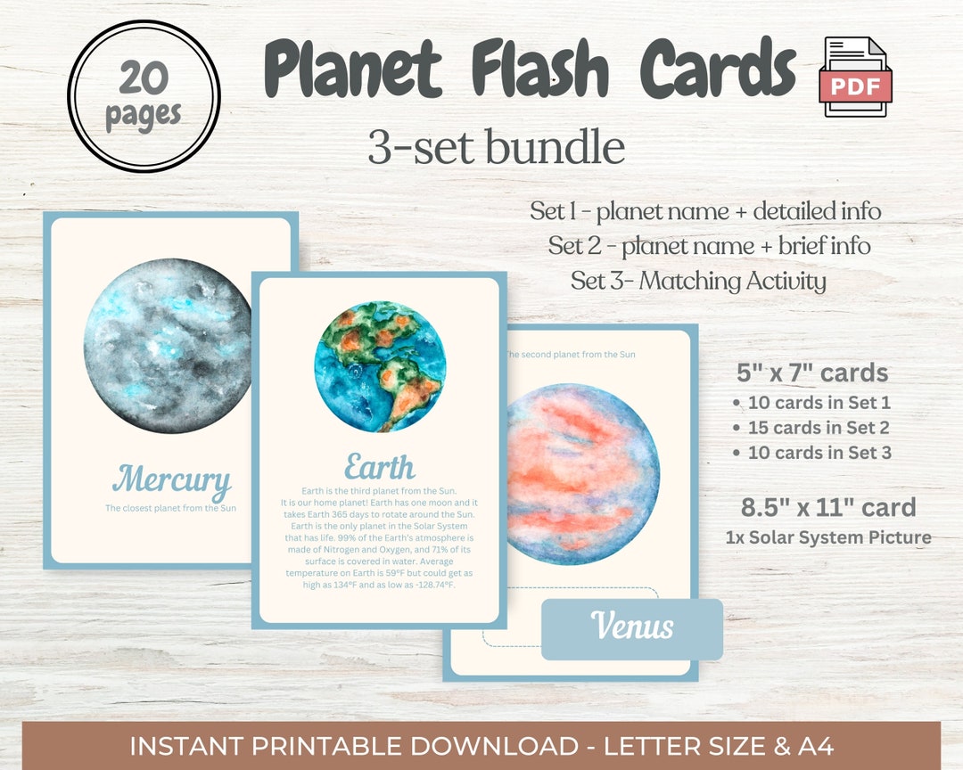 Planet Flash Card, Solar System Activities, Planet Picture Information ...