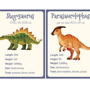 12 Dinosaur Flash Cards; Dinosaurs for Kids; Dinosaur SVG; Dinosaurs ...