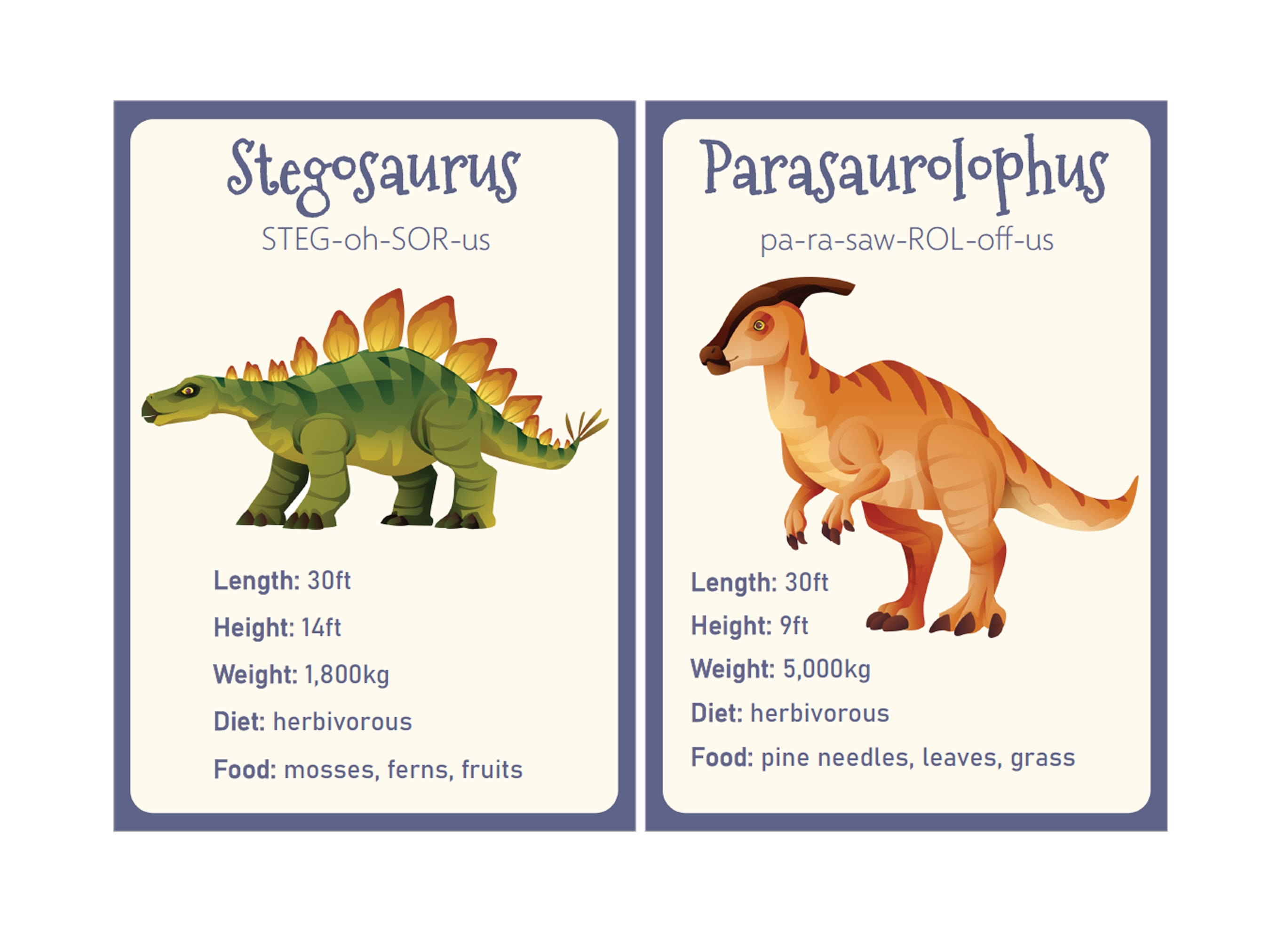 12 Dinosaur Flash Cards; Dinosaurs for Kids; Dinosaur SVG; Dinosaurs ...