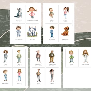 18 Family Flashcards; Vocabulary Flashcards for Kids; Kids Flash Cards ...