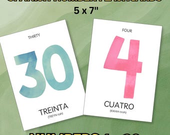 24 SPANISH Body Parts Flashcards; Bilingual Learning Cards for Kids ...