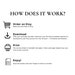 104 Kids Trivia Cards; Family Game Night; Trivia Questions; Travel ...