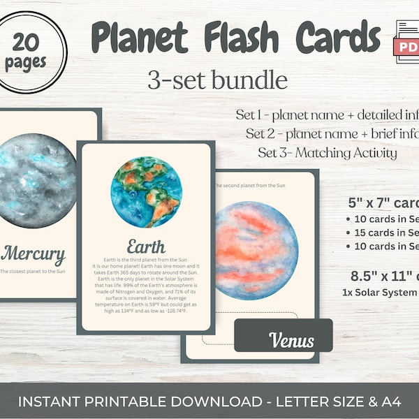 Solar System Flash Cards - Etsy UK