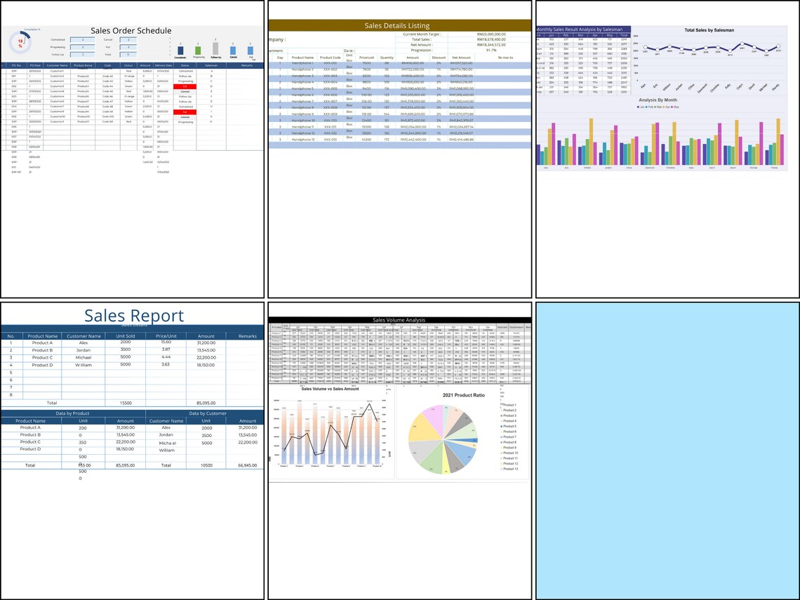 Excel Sales Analysis & Reporting Bundle – Complete Toolkit | Excel ...