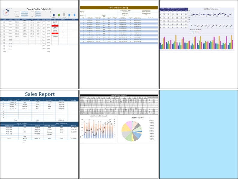 Excel Sales Analysis & Reporting Bundle – Complete Toolkit | Excel ...