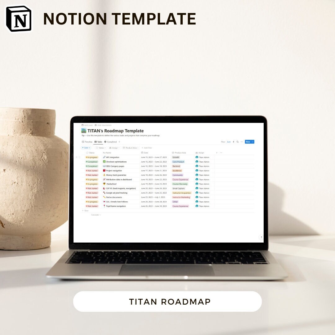 Premium Roadmap Notion Templates - Etsy