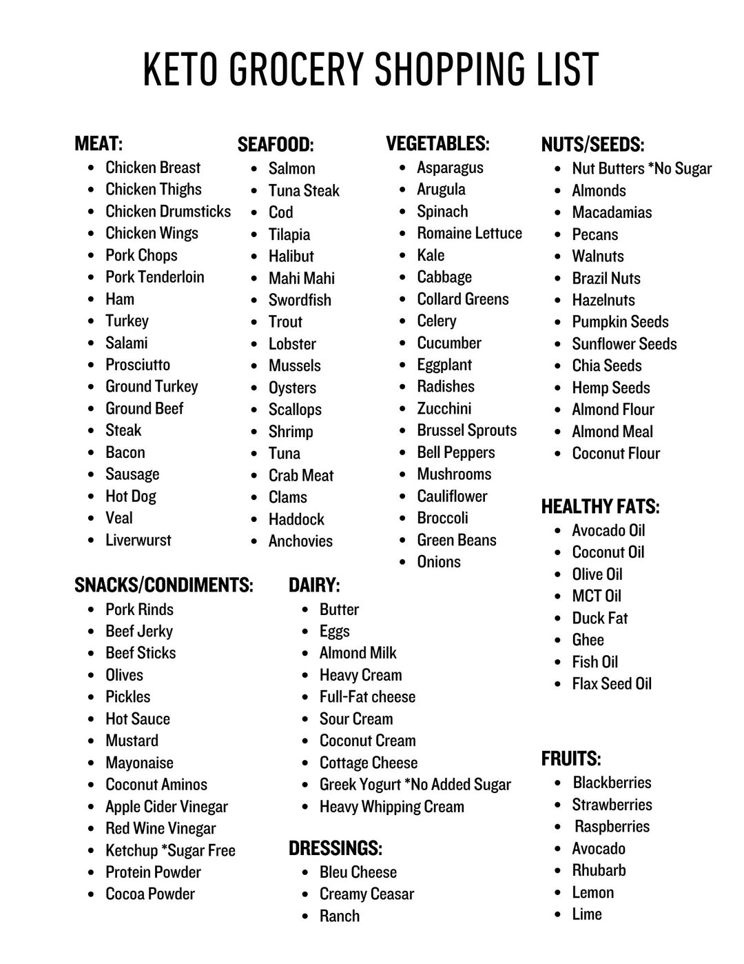 Free Keto Diet Food List Printable FREE Printables