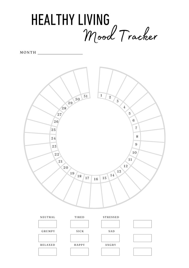 Health and Wellness Coach Bundle, Health Coaching Guide, PLR Health ...