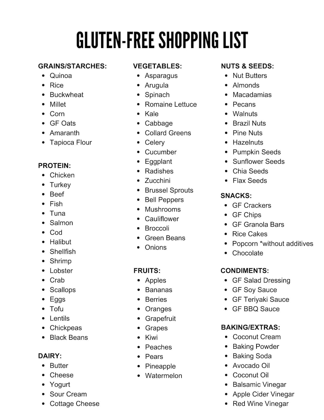 Gluten-free Grocery List | Printable Shopping Guide | Gluten-free Diet ...