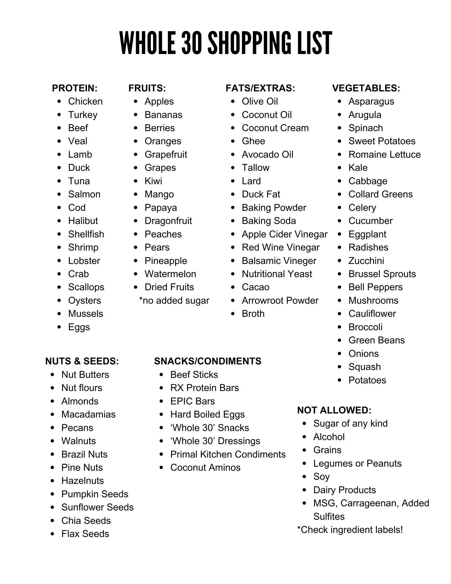 Whole30 Food List Whole30 Meal Shopping Guide Foods To Eat Grocery