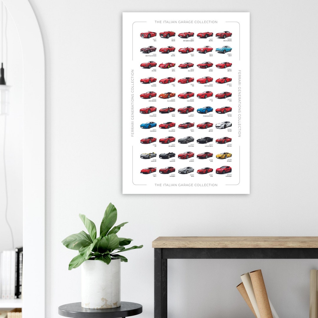 Ferrari History Poster Gift Ferrari Sport Car Models Poster - Etsy