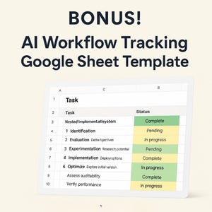 AI Automation Workflows Guide + Productivity Tracker for Solopreneurs ...