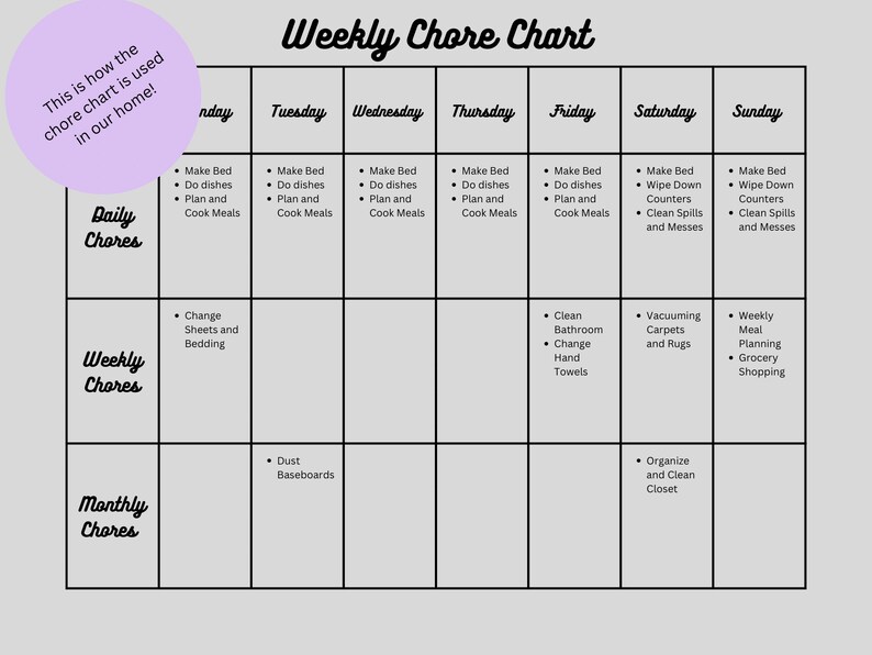 Weekly Chore Chart - Etsy