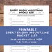 Printable Great Smoky Mountains Bucket List | Travel Bucket List ...