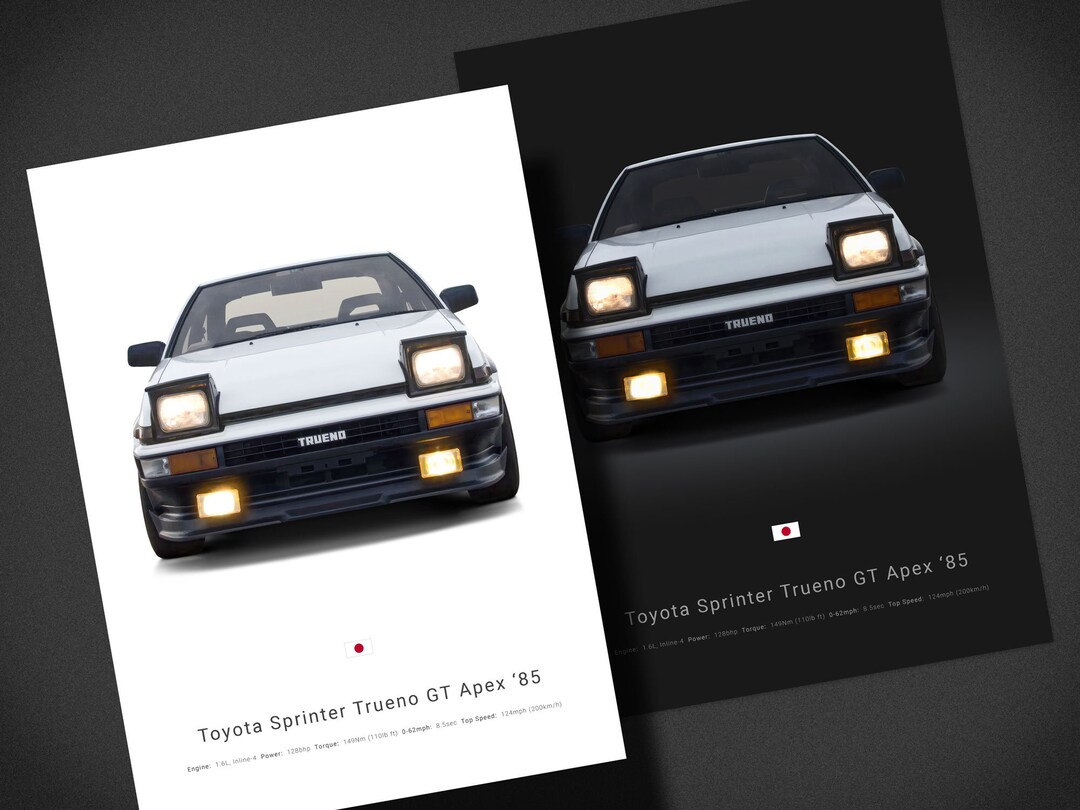 Toyota Sprinter Trueno GT Apex AE86 1985 Poster Print Car Poster Car ...