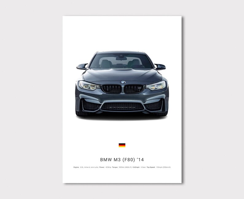 BMW M3 F80 Poster Print Car Poster Car Wall Art - Etsy