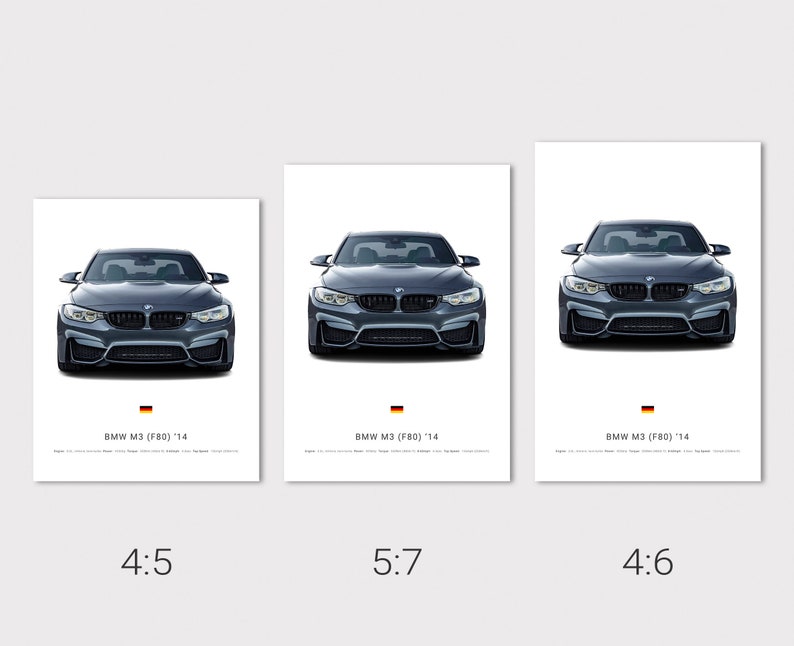 BMW M3 F80 Poster Print Car Poster Car Wall Art - Etsy