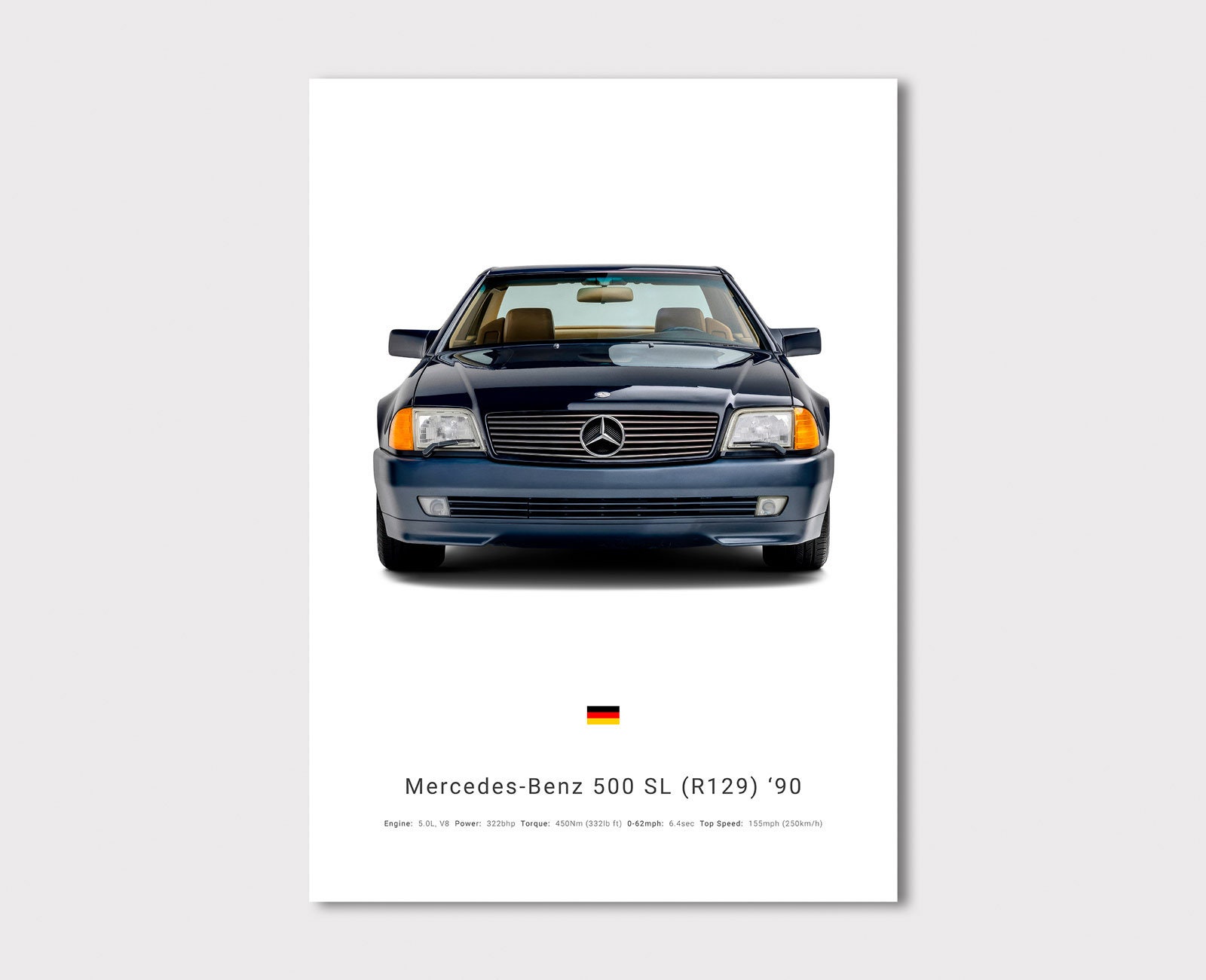 Mercedes-benz 500 SL R129 Poster Print Car Poster Car Wall Art - Etsy