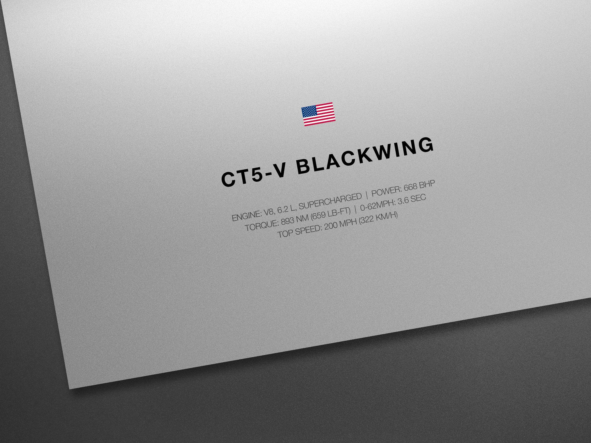 Cadillac CT5-V Blackwing - Car Poster Print | Automotive Wall Art | Car ...