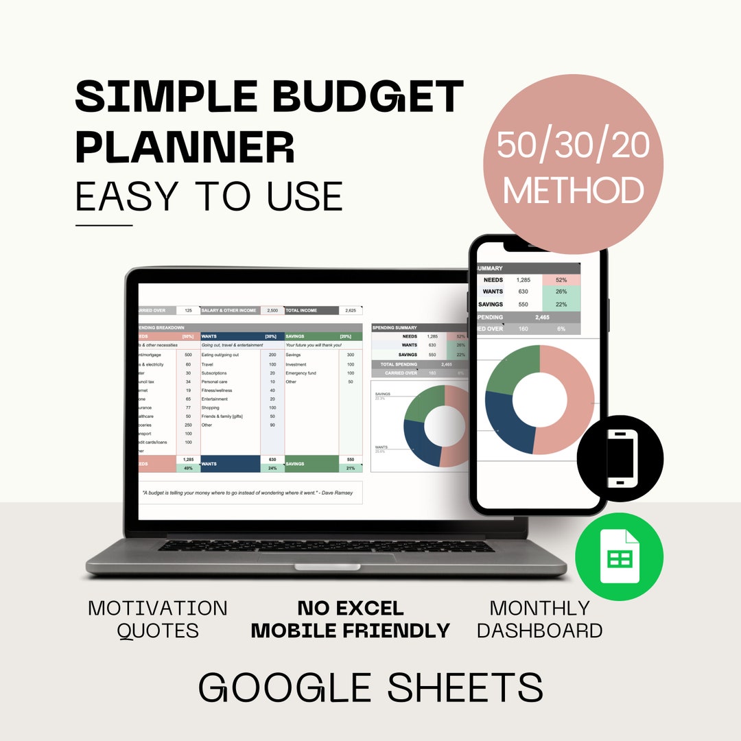 SIMPLE Budget Template | 50/30/20 Budgeting Method | Google Sheets ...