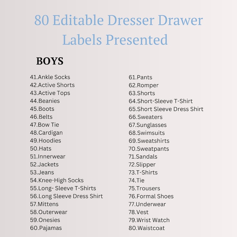 Kids Dresser Drawer Labels | Nursery Drawer Labels | Kids Drawer Labels ...