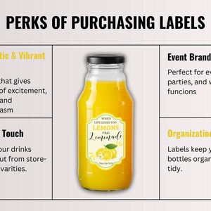 Lemonade Label | Margarita Png | When Life Gives You Lemons | Retro ...