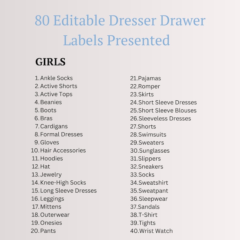 Kids Dresser Drawer Labels | Nursery Drawer Labels | Kids Drawer Labels ...