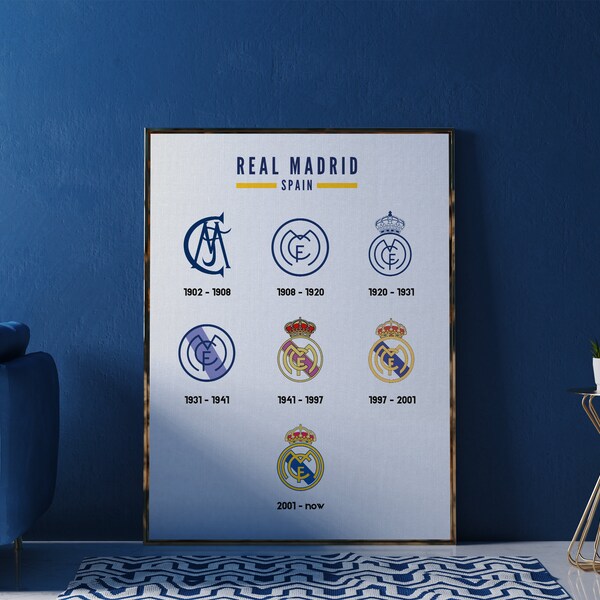 Real Madrid Poster - Etsy