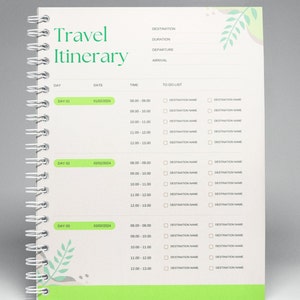 2-page Editable Travel Itinerary Planner, Downloadable Template for ...