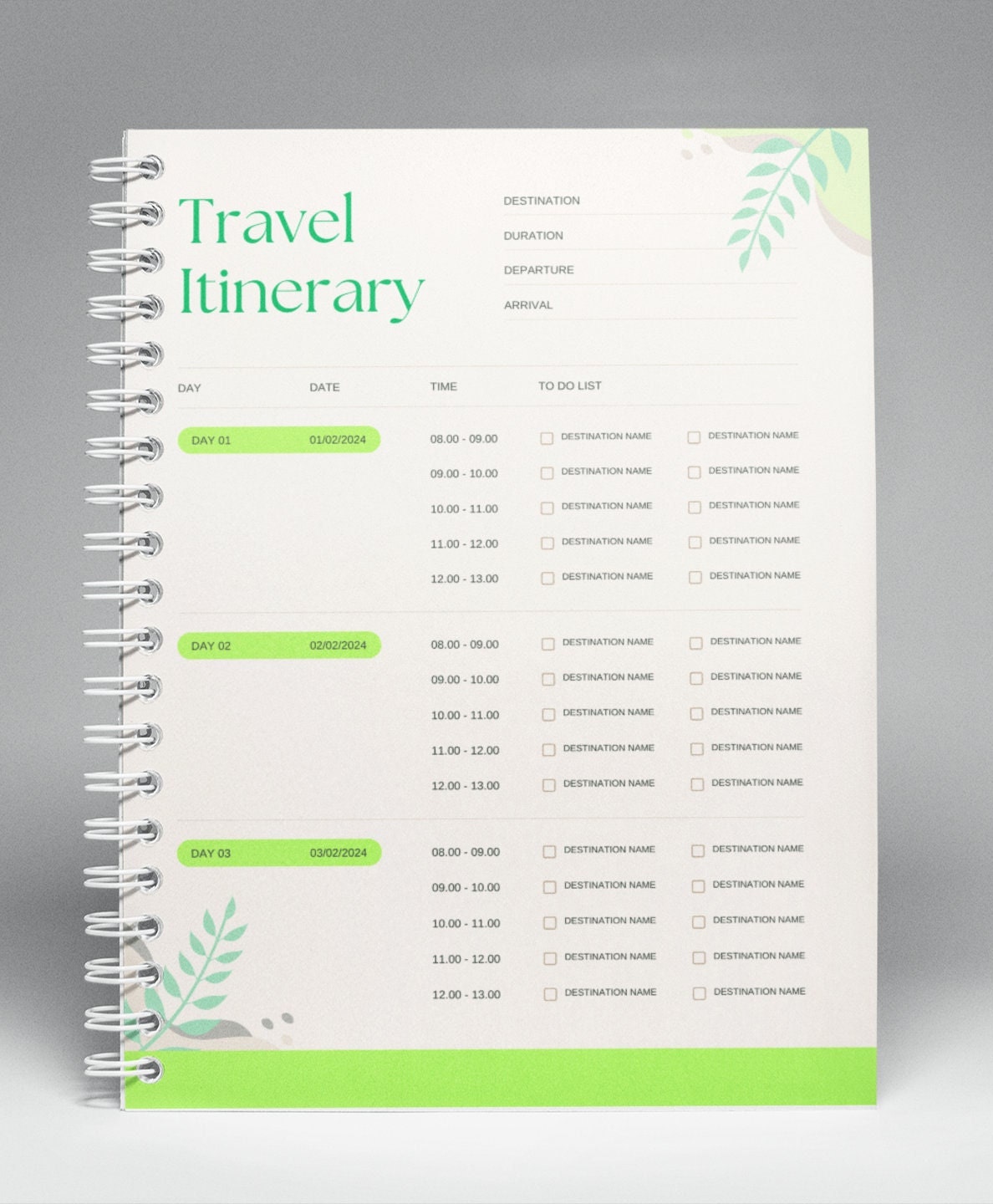 2-page Editable Travel Itinerary Planner, Downloadable Template for ...