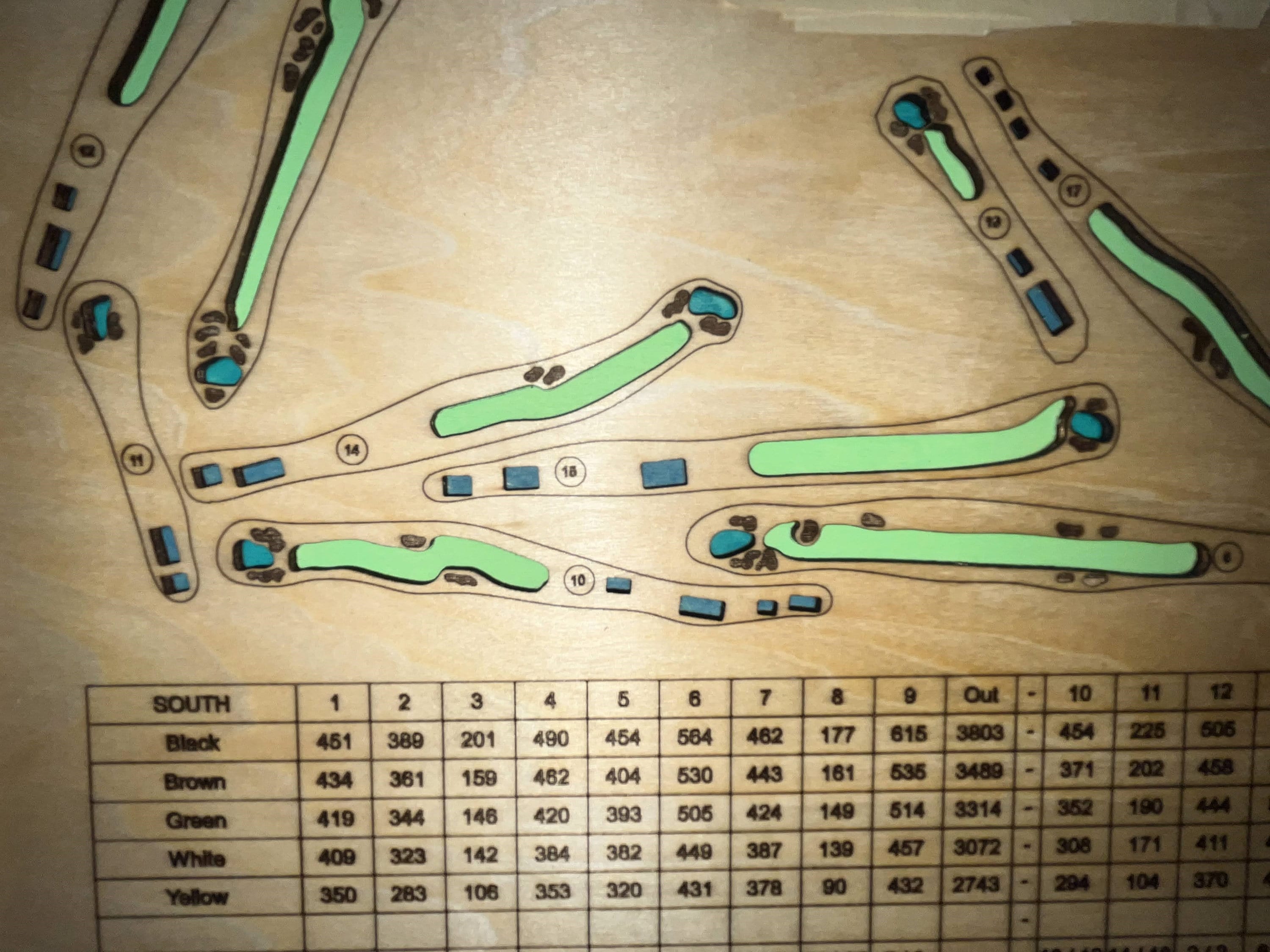 Custom Golf Course Map Engraved - Torrey Pines - South Golf Course - Etsy