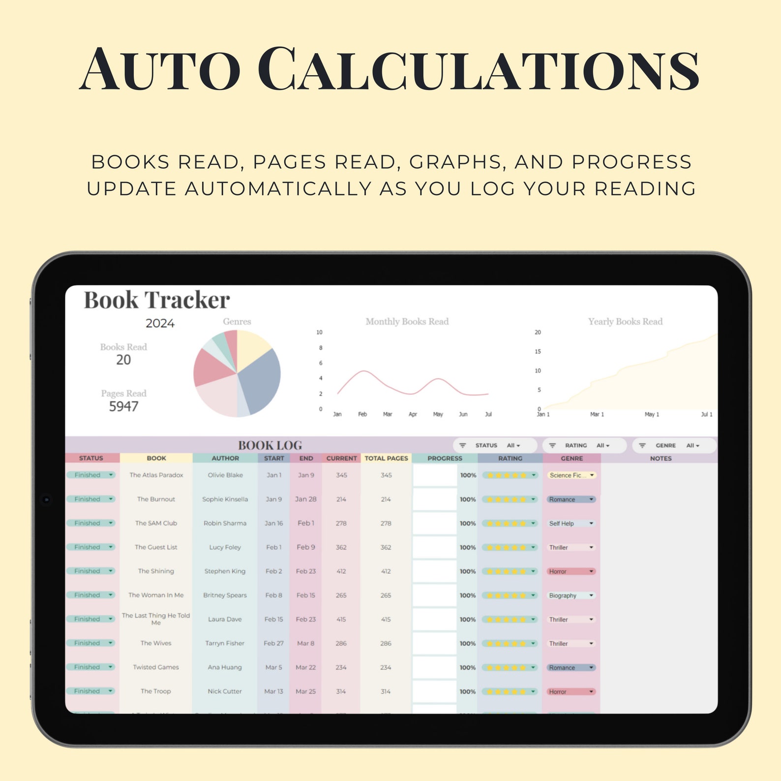 Google Sheets Reading Journal, Book Tracker, Reading Log Spreadsheet ...