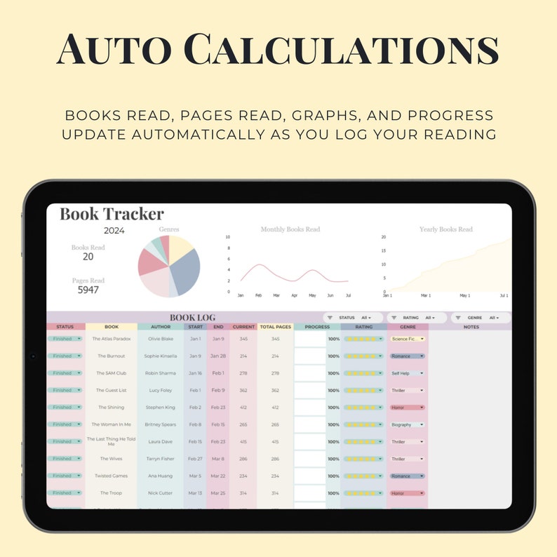 Google Sheets Reading Journal, Book Tracker, Reading Log Spreadsheet ...
