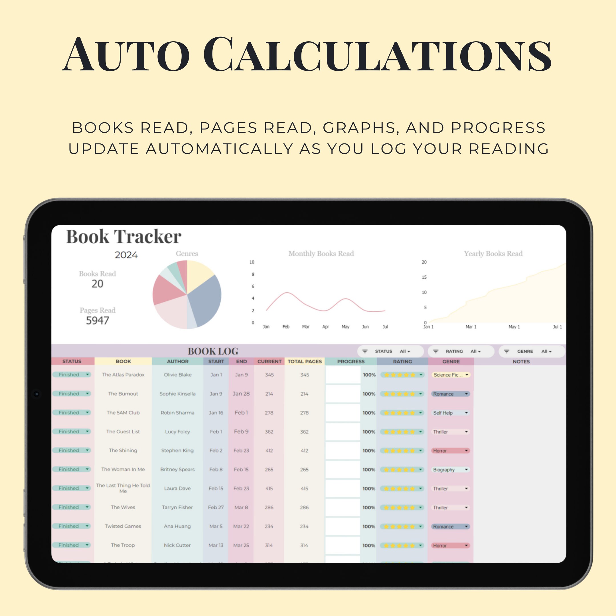 Google Sheets Reading Journal, Book Tracker, Reading Log Spreadsheet ...