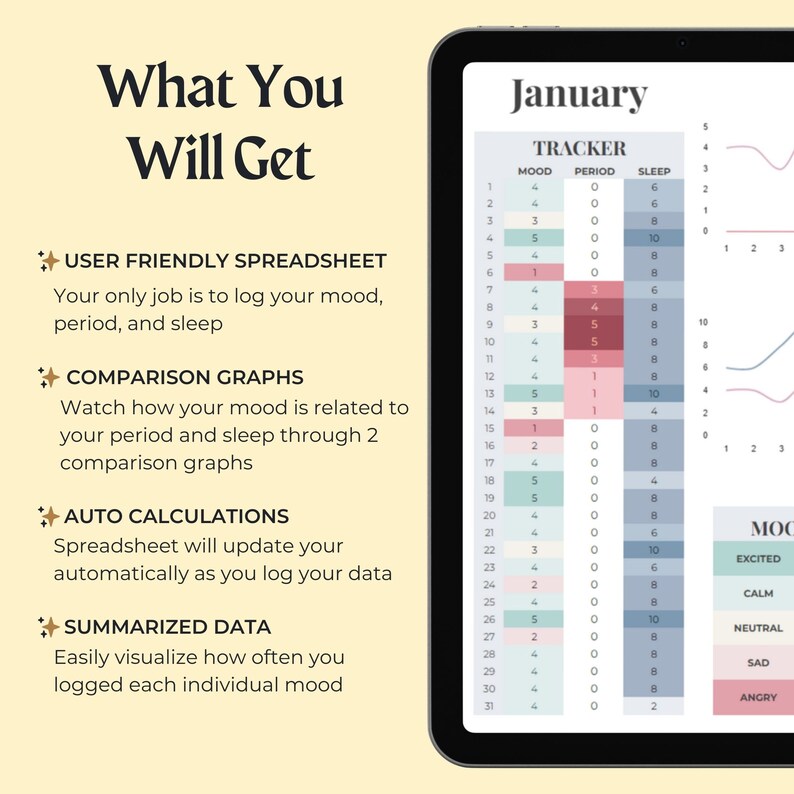 Google Sheets Mood Tracker Template, Daily Period Tracker, Sleep Tracker, Mood Journal ...