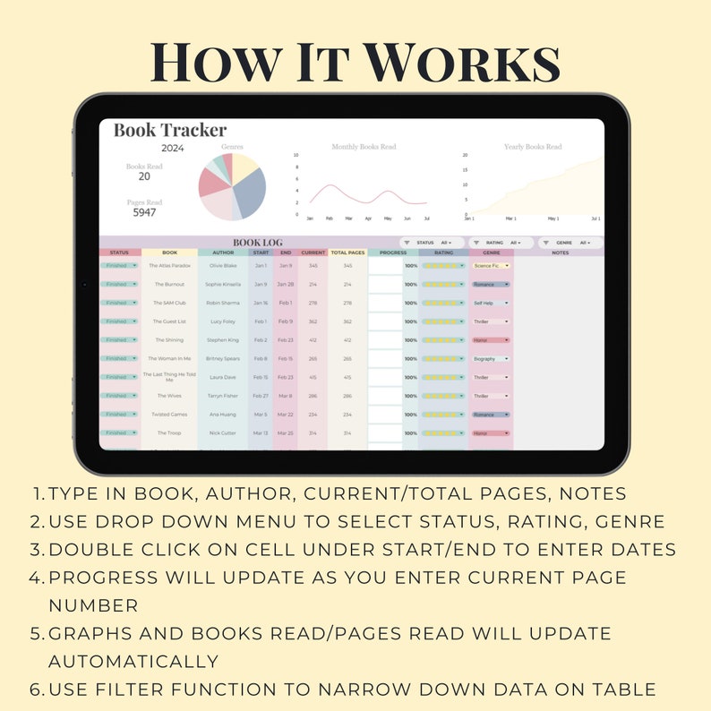 Google Sheets Reading Journal, Book Tracker, Reading Log Spreadsheet ...