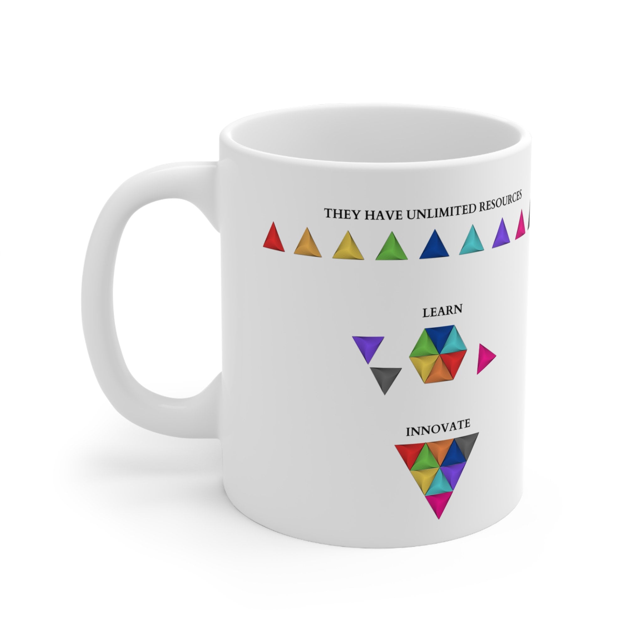 Mugs Triangles Mug Motivation Mug Motivational Phrase Coffee Mug - Etsy