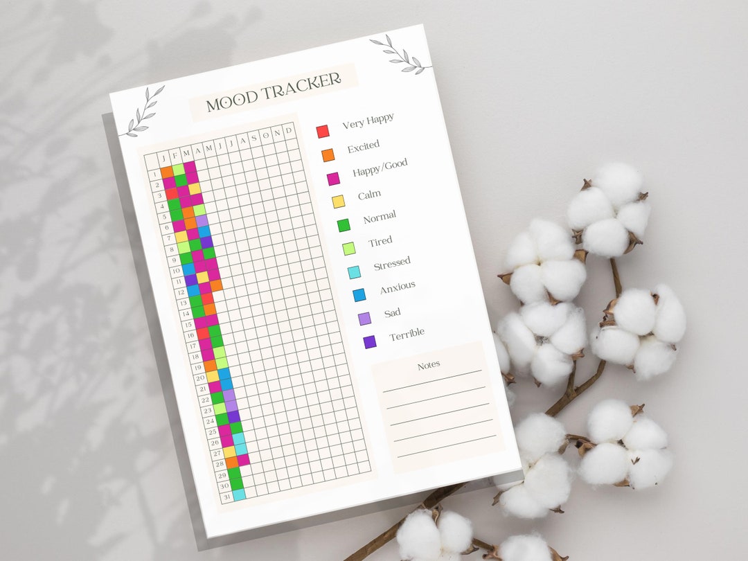 Mood Calendar Mood Tracker Mood Tracker Planner Printable Daily Mood ...