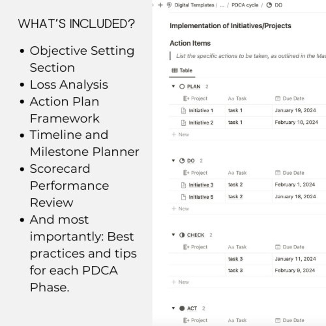 PDCA - Improvement Cycle Notion Template - Etsy